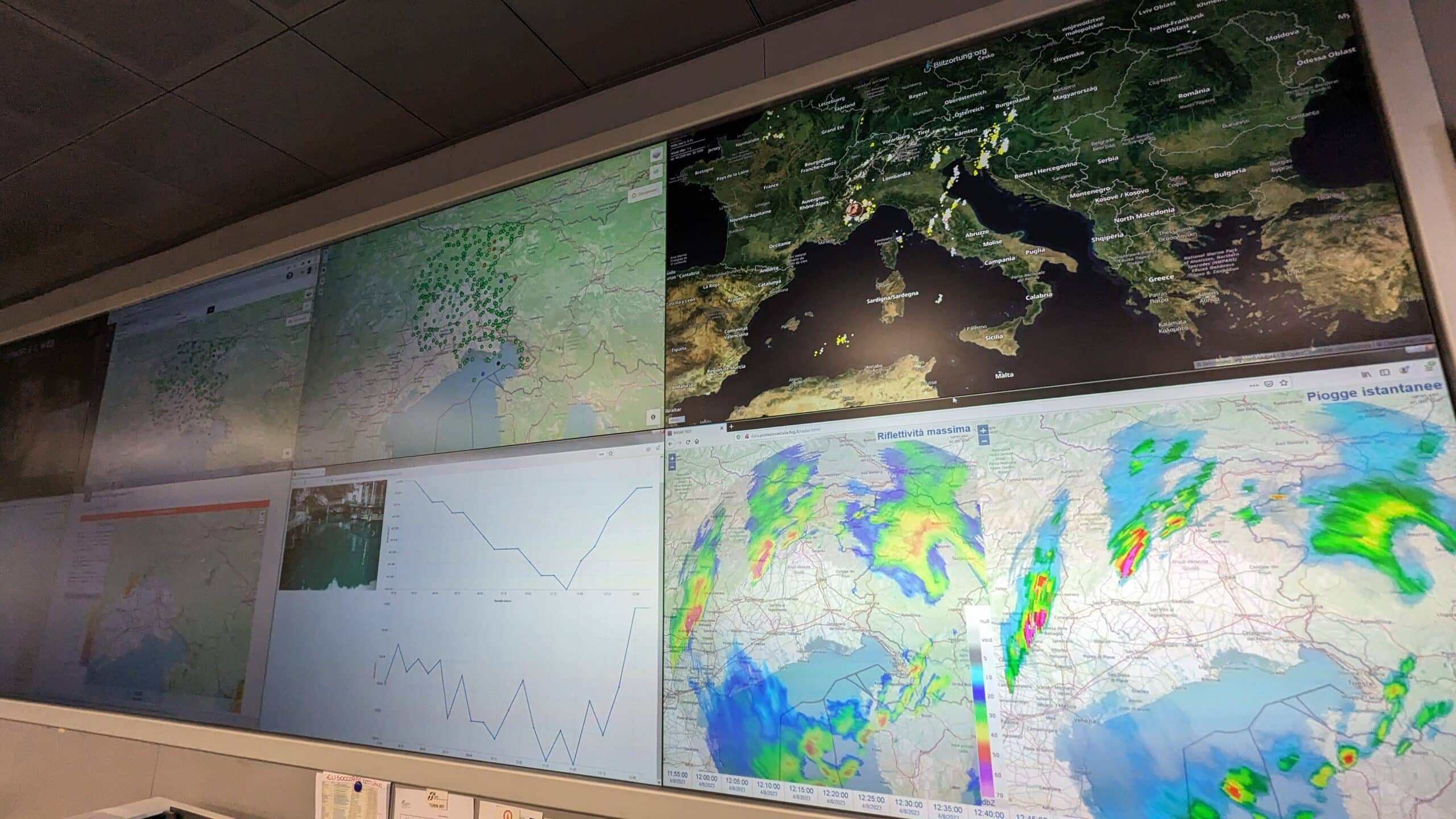 Allerta meteo gialla in Fvg estesa fino a sabato - Studio Nord News